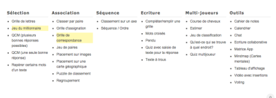 Créer ses propres exercices interactifs avec Learning apps [Créer ses ...
